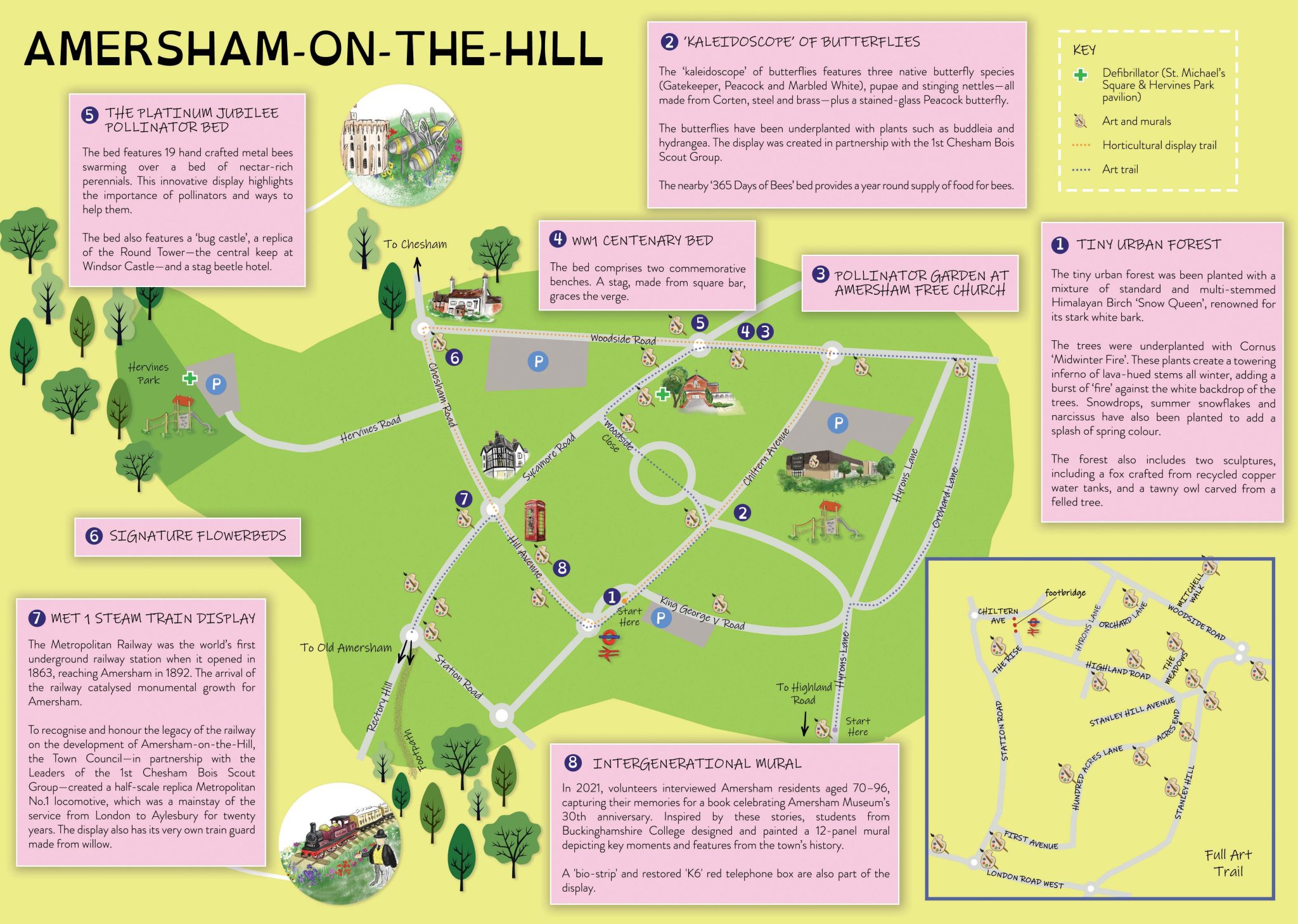 Amersham In Bloom - Amersham Town Council